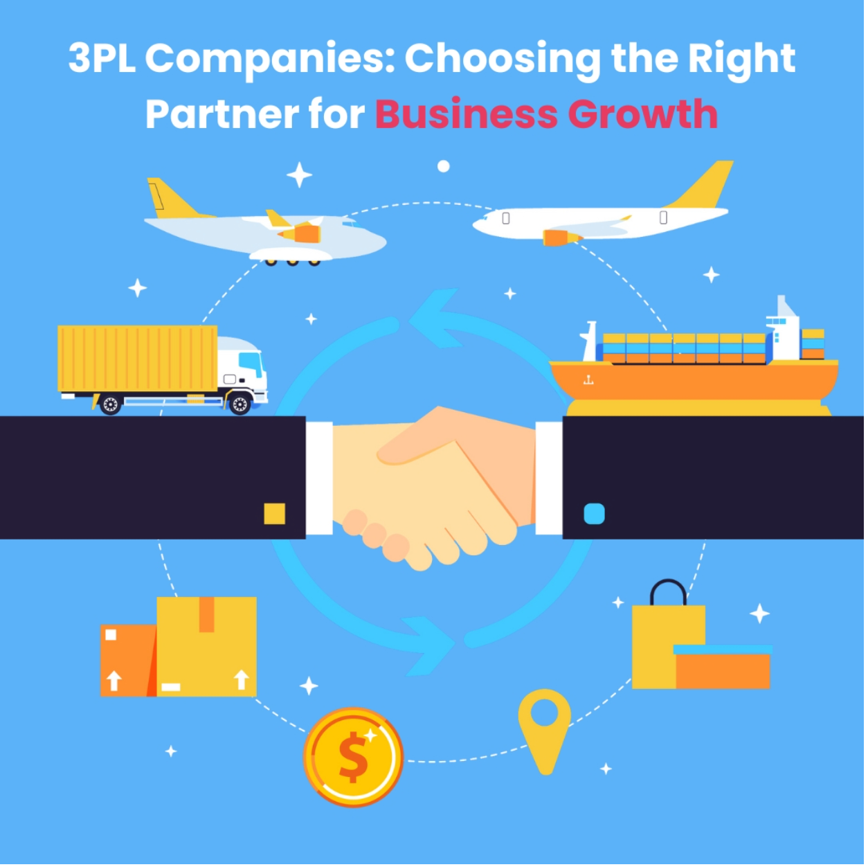 3PL Companies